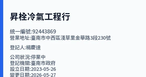 昇栓冷氣工程行的照片-統編 92443869(臺南市) 公司登記資料與營業項目詳細圖表