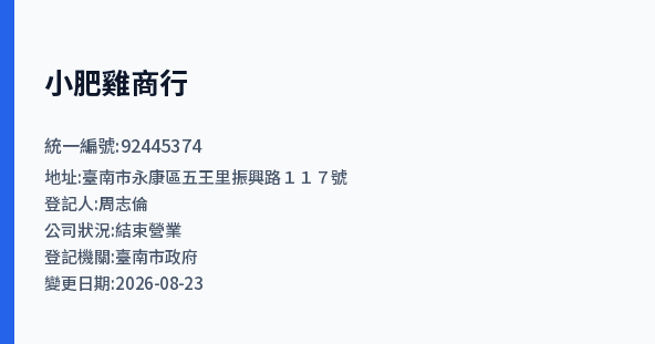 小肥雞商行的照片-統編 92445374(臺南市) 公司登記資料與營業項目詳細圖表
