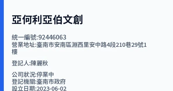 亞何利亞伯文創的照片-統編 92446063(臺南市) 公司登記資料與營業項目詳細圖表