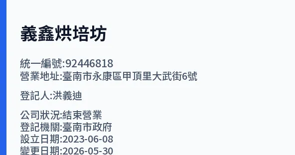 義鑫烘培坊的照片-統編 92446818(臺南市) 公司登記資料與營業項目詳細圖表