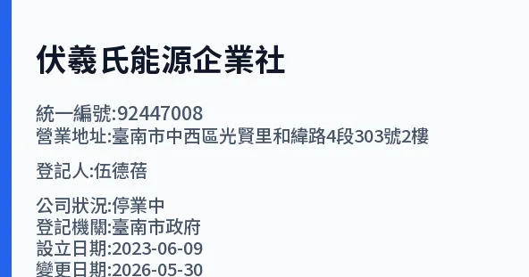 伏羲氏能源企業社的照片-統編 92447008(臺南市) 公司登記資料與營業項目詳細圖表