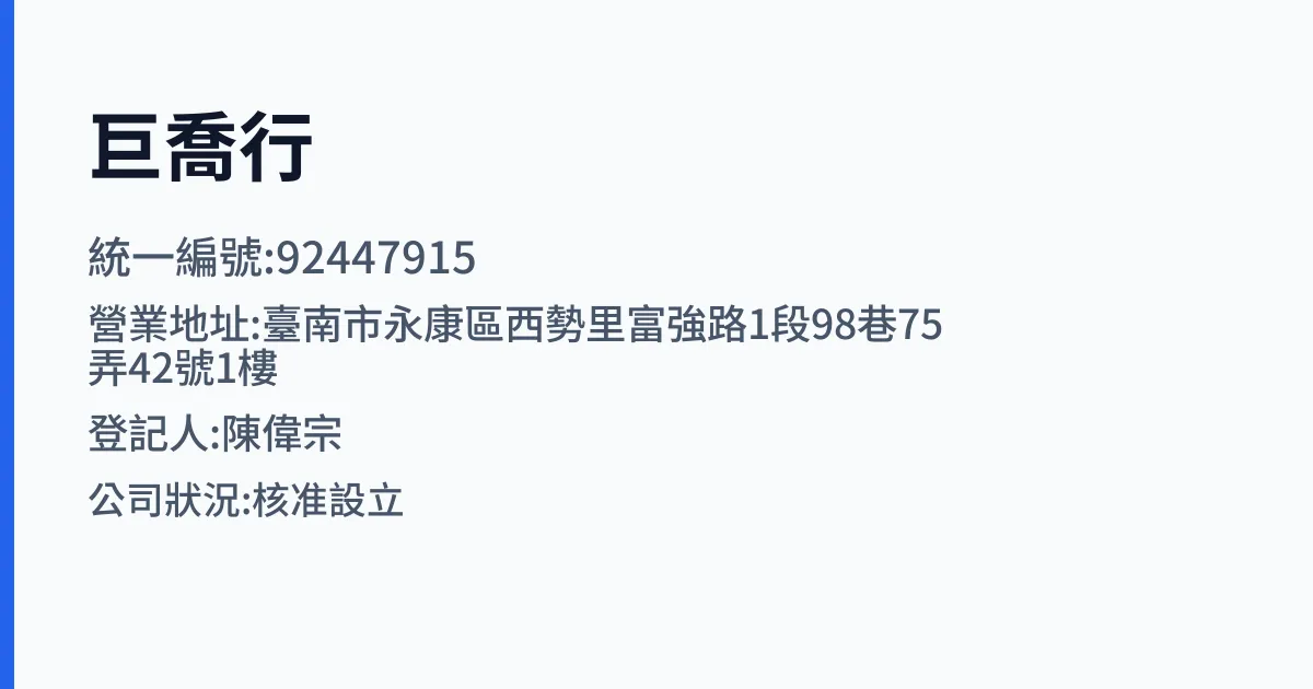 巨喬行 - 統編 92447915(臺南市) 公司登記資料與營業項目詳細圖表