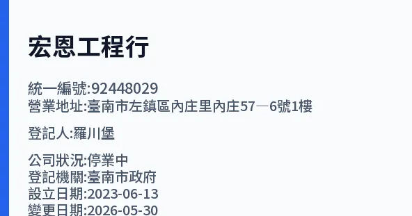 宏恩工程行的照片-統編 92448029(臺南市) 公司登記資料與營業項目詳細圖表