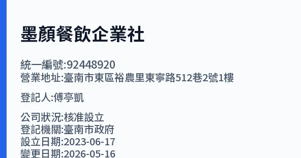 墨顏餐飲企業社的照片-統編 92448920(臺南市) 公司登記資料與營業項目詳細圖表