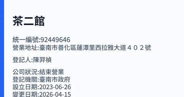 茶二館的照片-統編 92449646(臺南市) 公司登記資料與營業項目詳細圖表