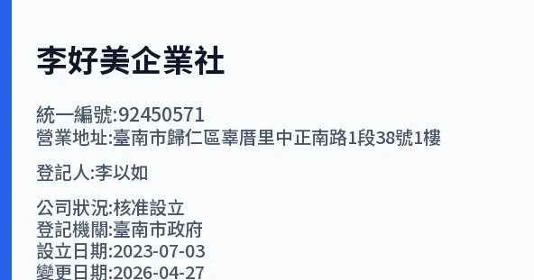 李好美企業社的照片-統編 92450571(臺南市) 公司登記資料與營業項目詳細圖表