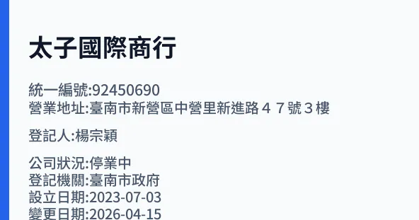 太子國際商行的照片-統編 92450690(臺南市) 公司登記資料與營業項目詳細圖表