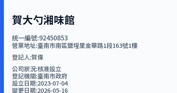 賀大勺湘味館的照片-統編 92450853(臺南市) 公司登記資料與營業項目詳細圖表