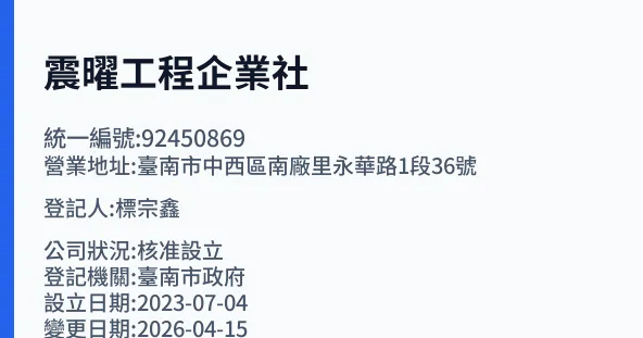 震曜工程企業社的照片-統編 92450869(臺南市) 公司登記資料與營業項目詳細圖表