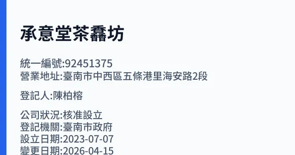 承意堂茶馫坊的照片-統編 92451375(臺南市) 公司登記資料與營業項目詳細圖表
