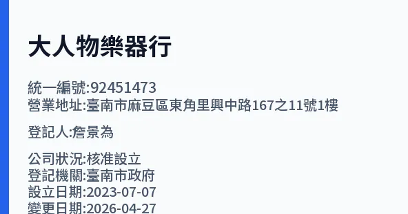 大人物樂器行的照片-統編 92451473(臺南市) 公司登記資料與營業項目詳細圖表