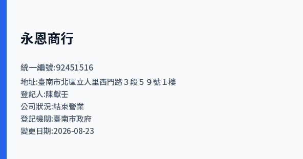永恩商行的照片-統編 92451516(臺南市) 公司登記資料與營業項目詳細圖表