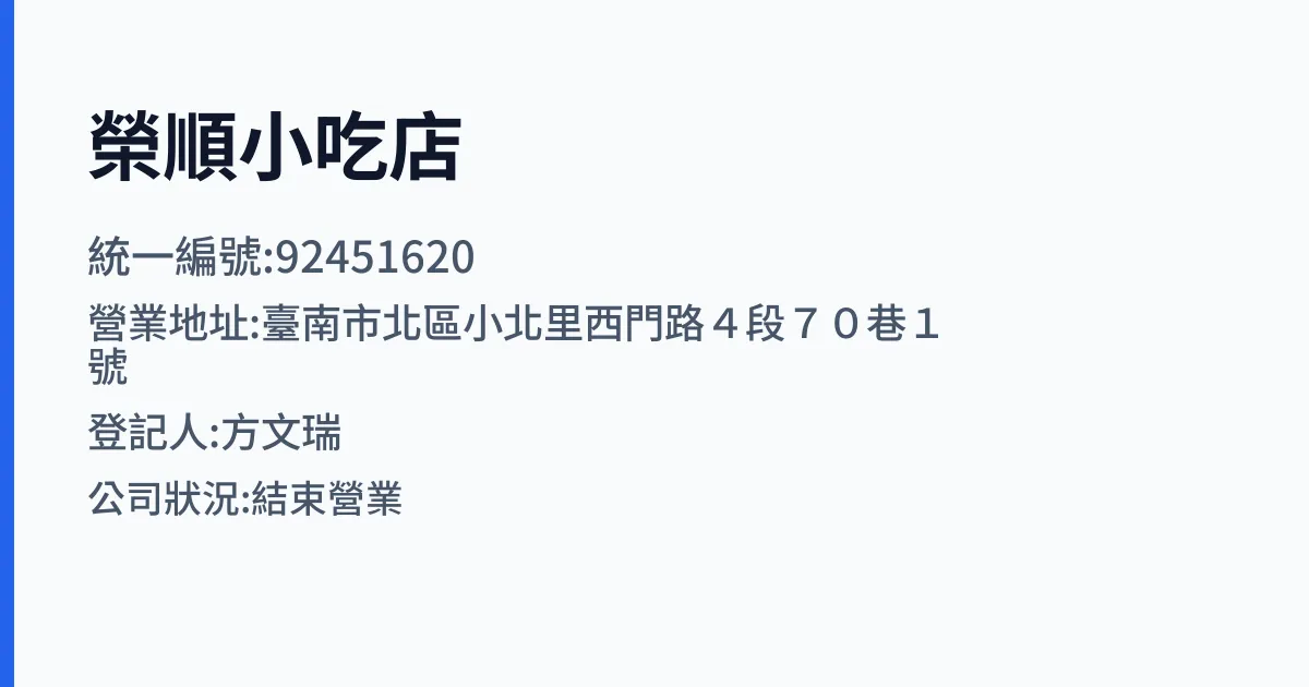 榮順小吃店 - 統編 92451620(臺南市) 公司登記資料與營業項目詳細圖表