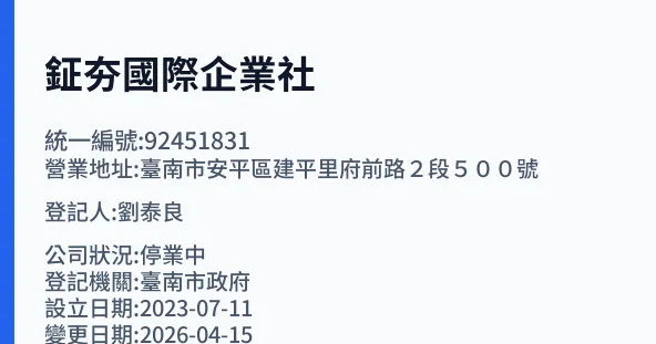 鉦夯國際企業社的照片-統編 92451831(臺南市) 公司登記資料與營業項目詳細圖表