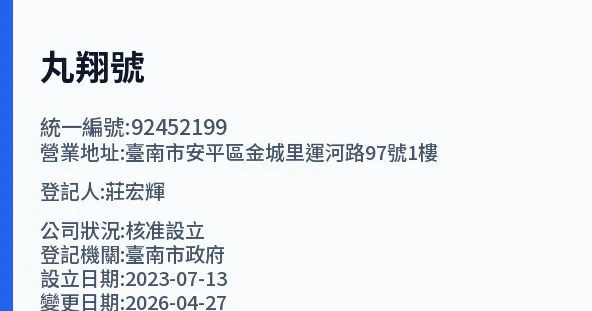 丸翔號的照片-統編 92452199(臺南市) 公司登記資料與營業項目詳細圖表