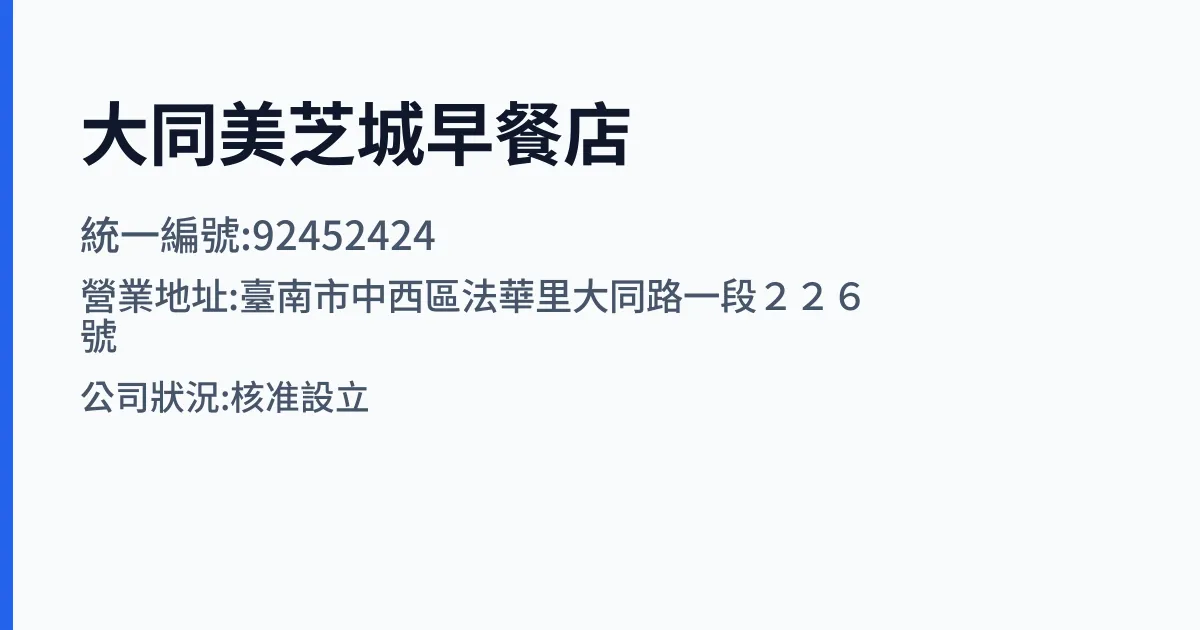 大同美芝城早餐店 - 統編 92452424(臺南市) 公司登記資料與營業項目詳細圖表