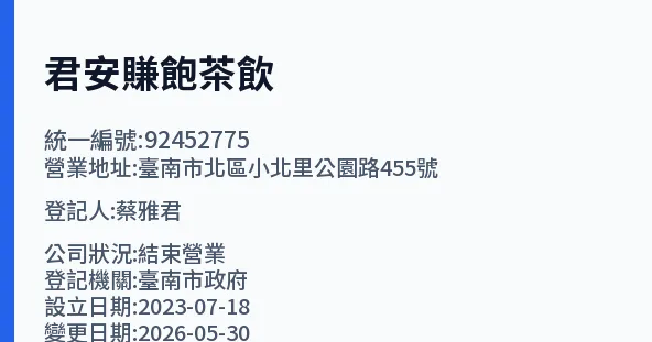 君安賺飽茶飲的照片-統編 92452775(臺南市) 公司登記資料與營業項目詳細圖表