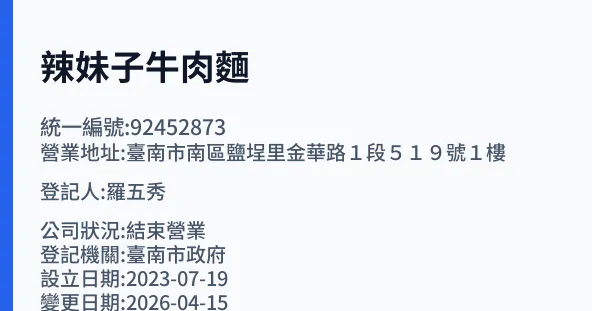 辣妹子牛肉麵的照片-統編 92452873(臺南市) 公司登記資料與營業項目詳細圖表