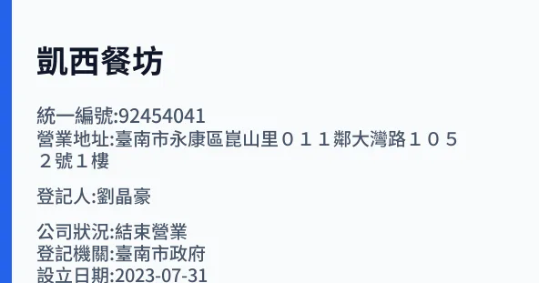 凱西餐坊的照片-統編 92454041(臺南市) 公司登記資料與營業項目詳細圖表