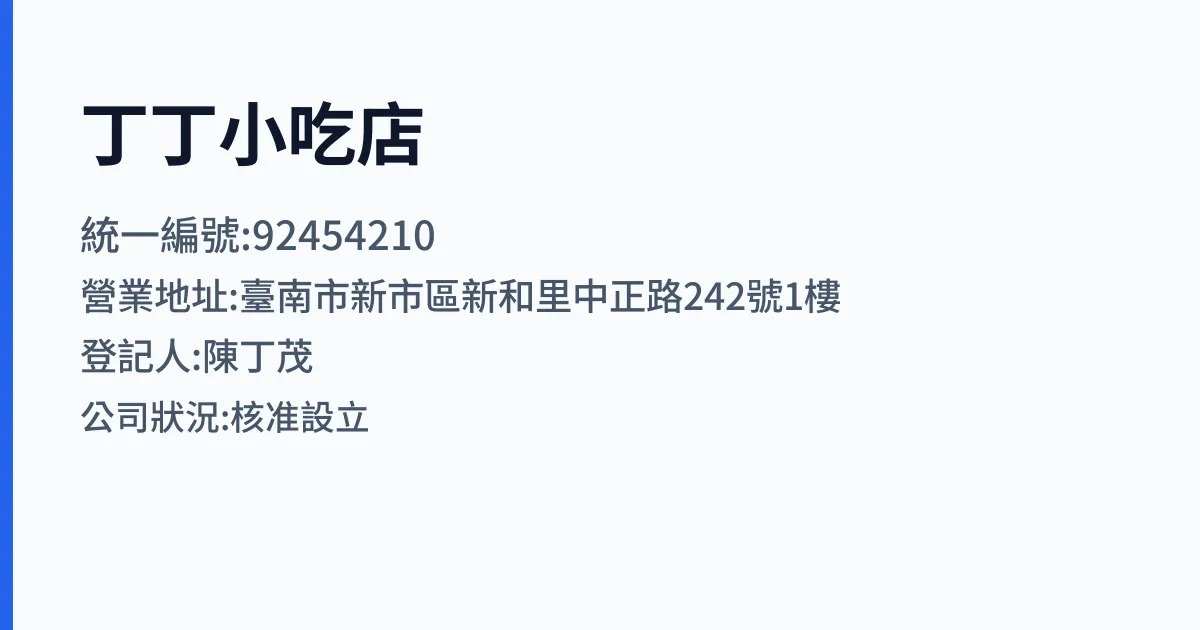 丁丁小吃店 - 統編 92454210(臺南市) 公司登記資料與營業項目詳細圖表