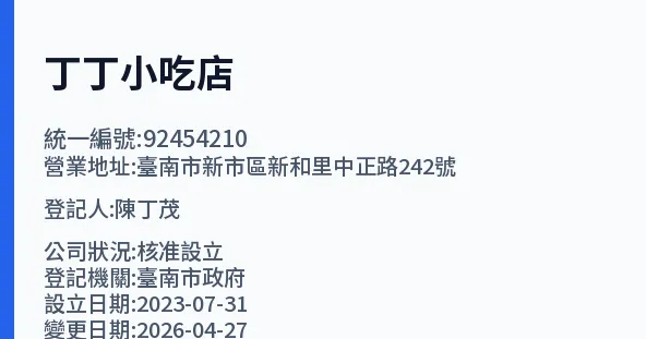 丁丁小吃店的照片-統編 92454210(臺南市) 公司登記資料與營業項目詳細圖表