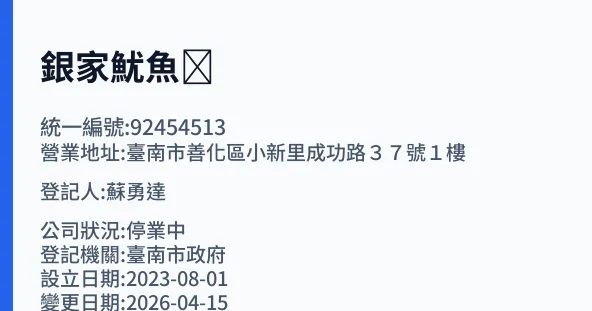 銀家魷魚焿的照片-統編 92454513(臺南市) 公司登記資料與營業項目詳細圖表