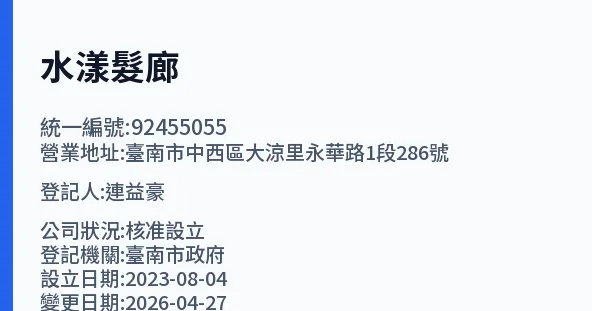 水漾髮廊的照片-統編 92455055(臺南市) 公司登記資料與營業項目詳細圖表