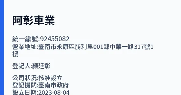 阿彰車業的照片-統編 92455082(臺南市) 公司登記資料與營業項目詳細圖表