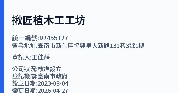 揪匠植木工工坊的照片-統編 92455127(臺南市) 公司登記資料與營業項目詳細圖表