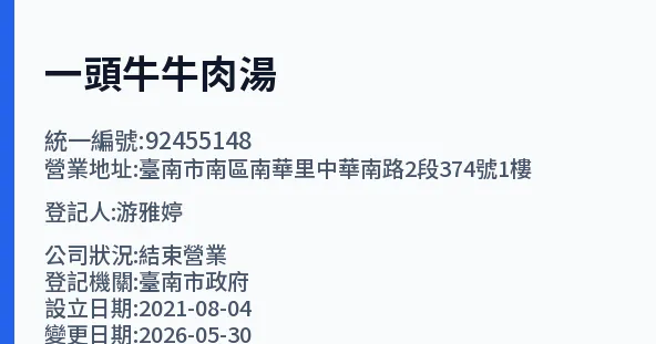一頭牛牛肉湯的照片-統編 92455148(臺南市) 公司登記資料與營業項目詳細圖表