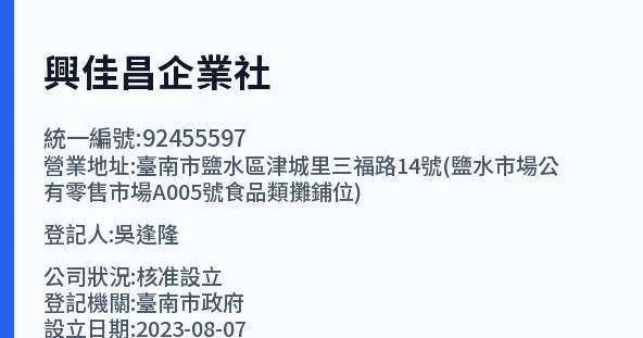 興佳昌企業社的照片-統編 92455597(臺南市) 公司登記資料與營業項目詳細圖表