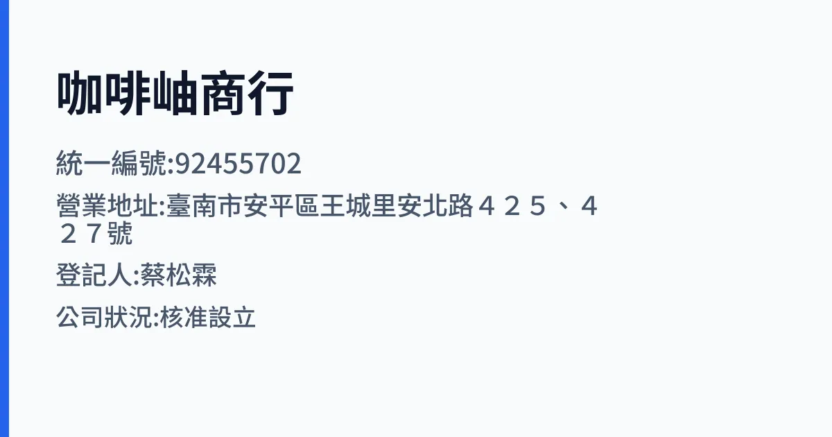 咖啡岫商行 - 統編 92455702（臺南市） 公司登記資料與營業項目詳細圖表