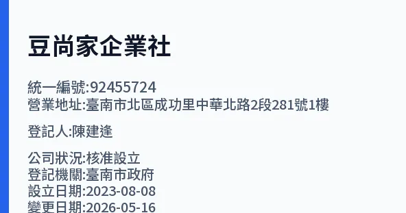 豆尚家企業社的照片-統編 92455724(臺南市) 公司登記資料與營業項目詳細圖表