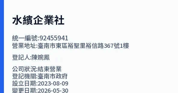 水繽企業社的照片-統編 92455941(臺南市) 公司登記資料與營業項目詳細圖表