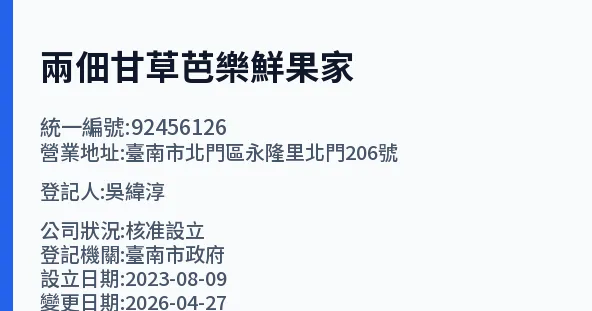 兩佃甘草芭樂鮮果家的照片-統編 92456126(臺南市) 公司登記資料與營業項目詳細圖表