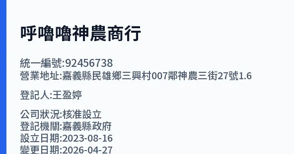 呼嚕嚕神農商行的照片-統編 92456738(嘉義縣) 公司登記資料與營業項目詳細圖表