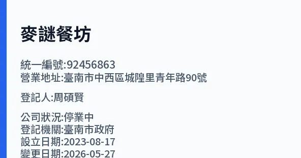 麥謎餐坊的照片-統編 92456863(臺南市) 公司登記資料與營業項目詳細圖表