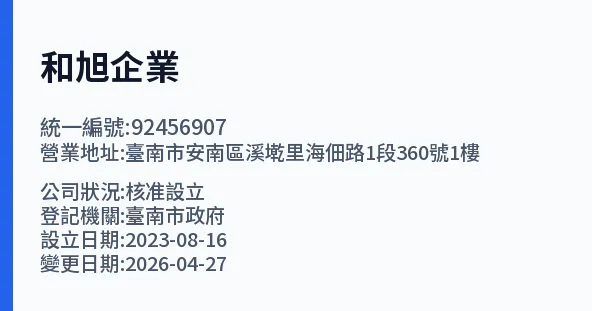 和旭企業的照片-統編 92456907(臺南市) 公司登記資料與營業項目詳細圖表