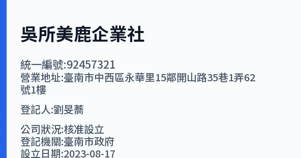 吳所美鹿企業社的照片-統編 92457321(臺南市) 公司登記資料與營業項目詳細圖表