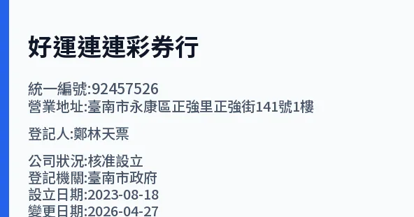 好運連連彩券行的照片-統編 92457526(臺南市) 公司登記資料與營業項目詳細圖表