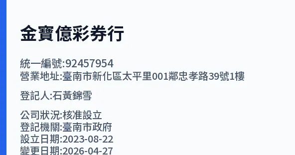 金寶億彩券行的照片-統編 92457954(臺南市) 公司登記資料與營業項目詳細圖表
