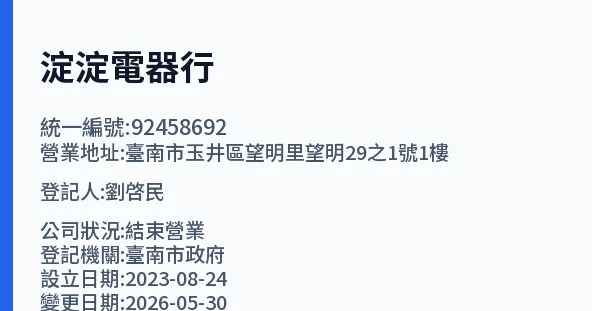 淀淀電器行的照片-統編 92458692(臺南市) 公司登記資料與營業項目詳細圖表