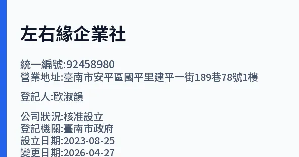 左右緣企業社的照片-統編 92458980(臺南市) 公司登記資料與營業項目詳細圖表