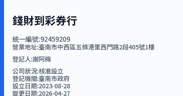 錢財到彩券行的照片-統編 92459209(臺南市) 公司登記資料與營業項目詳細圖表