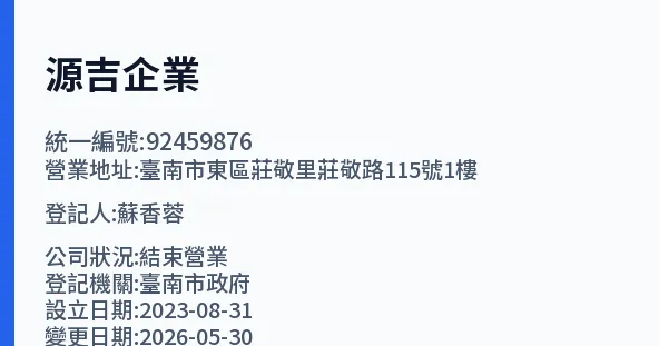 源吉企業的照片-統編 92459876(臺南市) 公司登記資料與營業項目詳細圖表