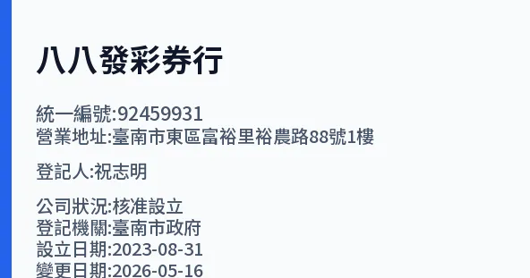 八八發彩券行的照片-統編 92459931(臺南市) 公司登記資料與營業項目詳細圖表