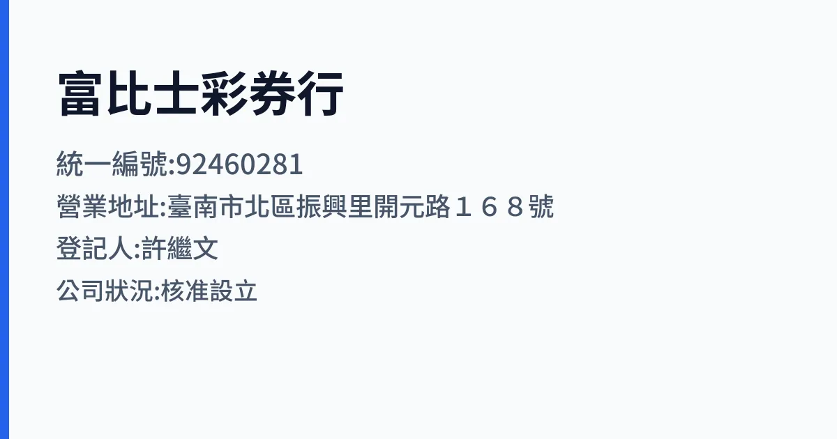 富比士彩券行 - 統編 92460281(臺南市) 公司登記資料與營業項目詳細圖表