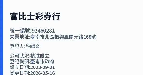 富比士彩券行的照片-統編 92460281(臺南市) 公司登記資料與營業項目詳細圖表
