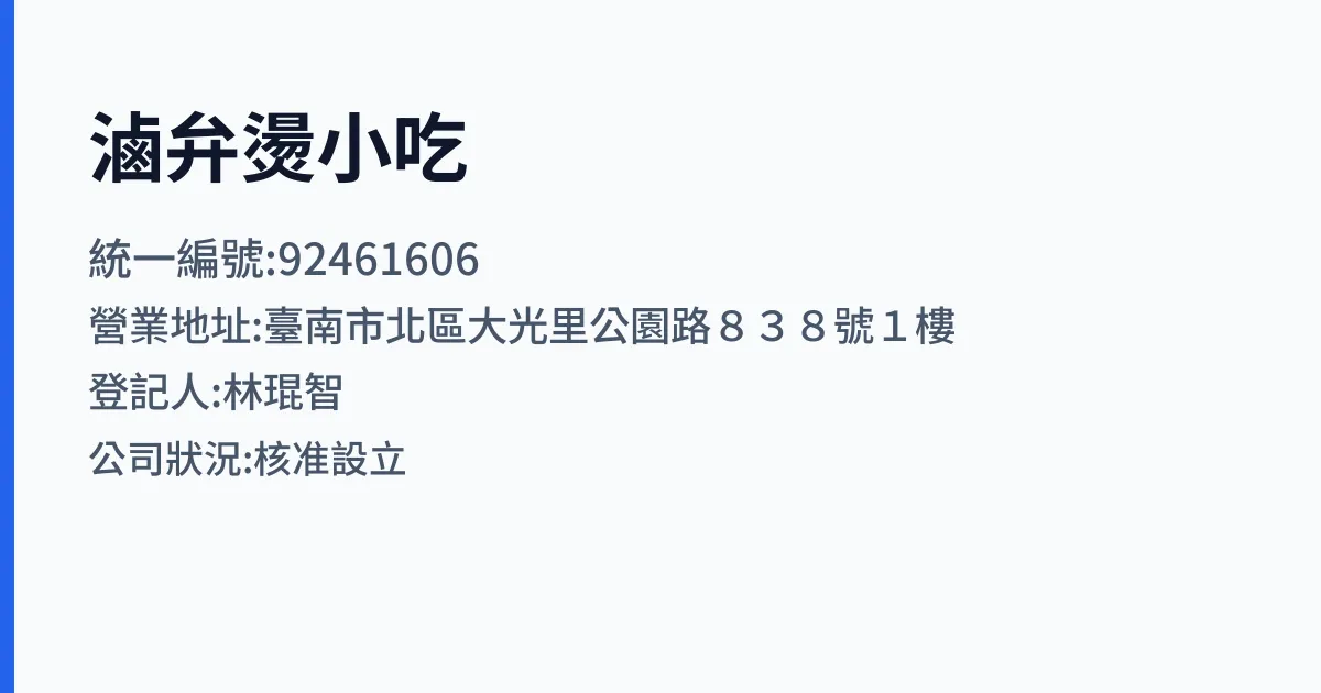滷弁燙小吃 - 統編 92461606 (臺南市) 公司登記資料與營業項目詳細圖表