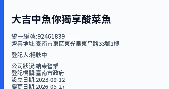 大吉中魚你獨享酸菜魚的照片-統編 92461839(臺南市) 公司登記資料與營業項目詳細圖表